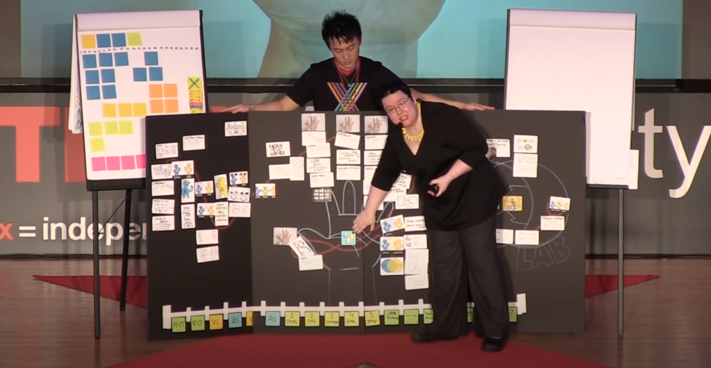 Shape Your Thinking: Brandy Agerbeck at TEDxWindyCity - Graphic ...