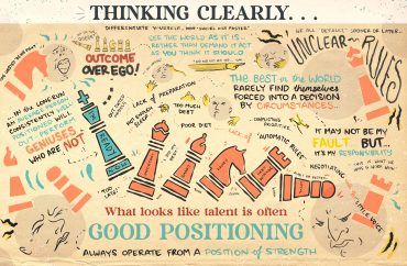 Member Directory - Graphic Recorders Australia